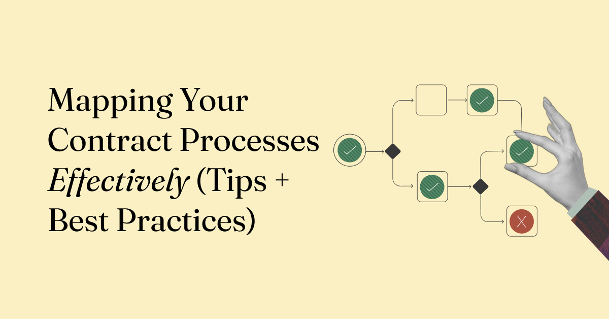 Steps for Contract Process Mapping (+ Free Process Map)